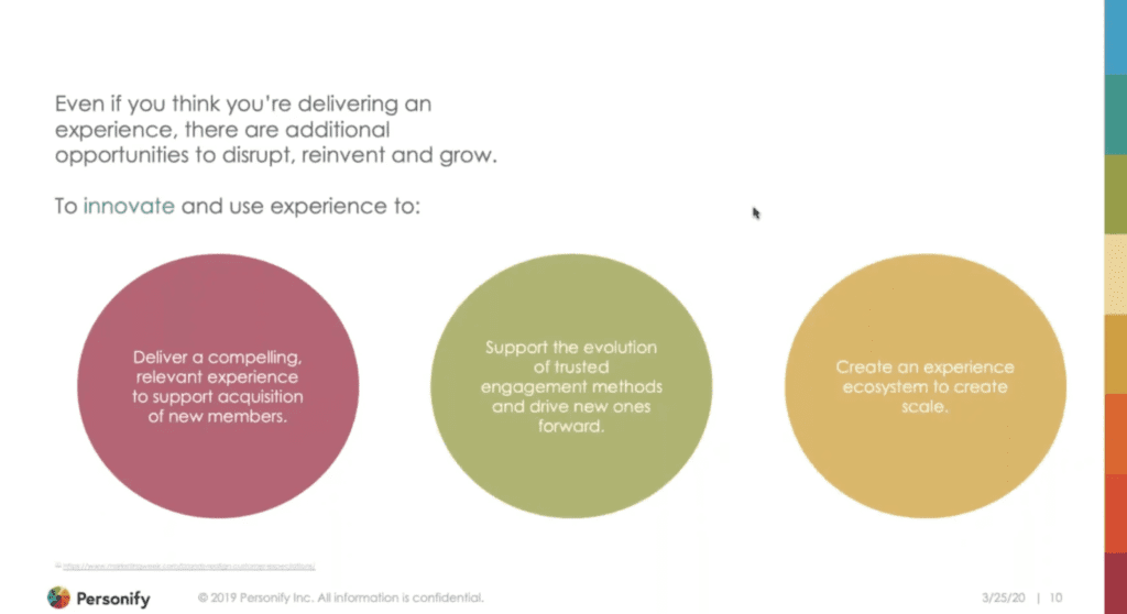 New Decade, New Experiences, New Challenges | Personify Corp