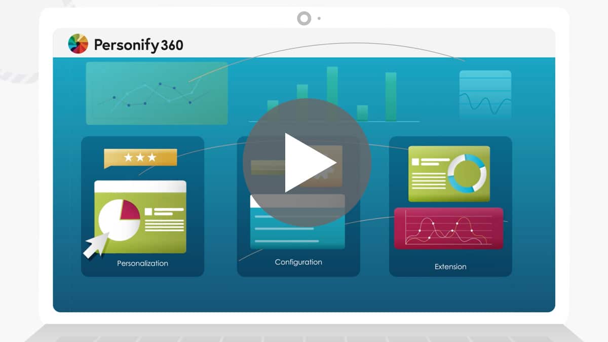 ThreeSixty Video - Personify