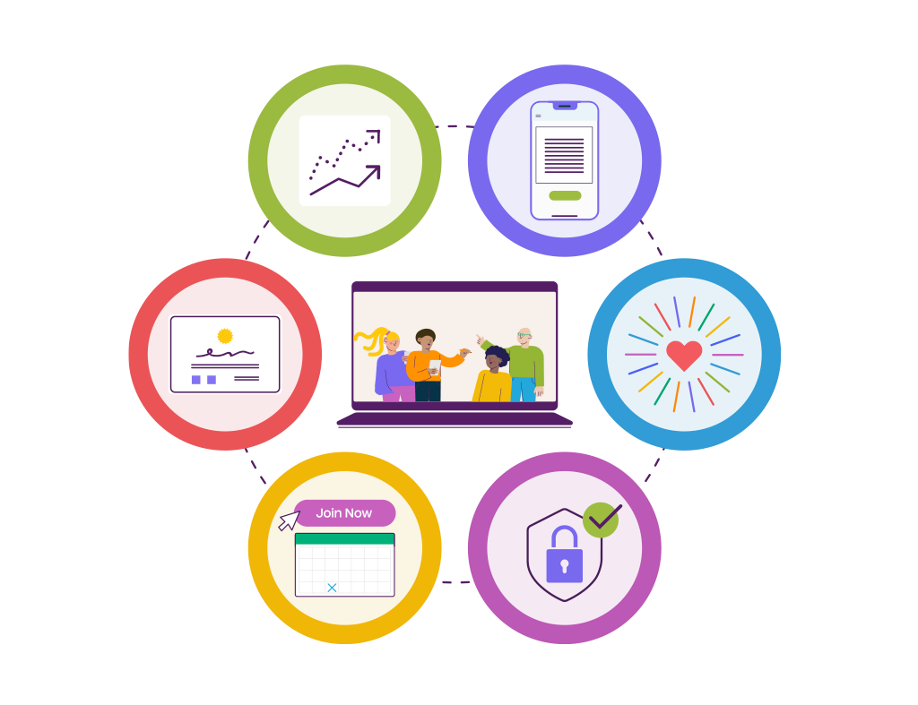 The Top Association Tech Trends for 2023 - Personify